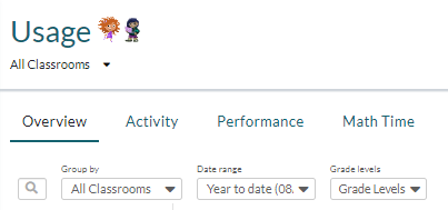 Understanding the Usage report in Imagine Math 3+ – Imagine Learning ...