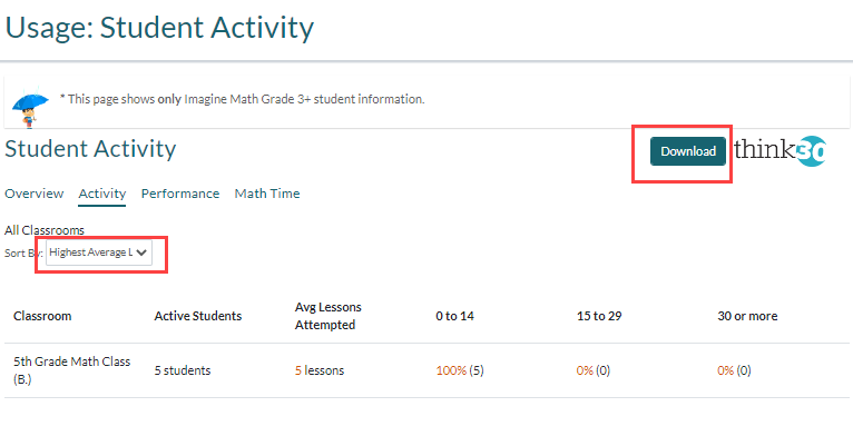 Viewing the Usage: Activity report in Imagine Math 3+ – Imagine ...