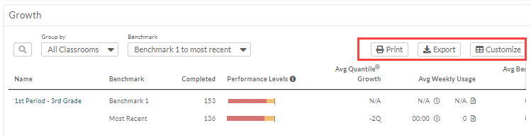 Viewing the Benchmark report in Imagine Math – Imagine Learning Help Center