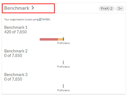 Using mixed assessment providers with Imagine Math – Imagine Learning ...