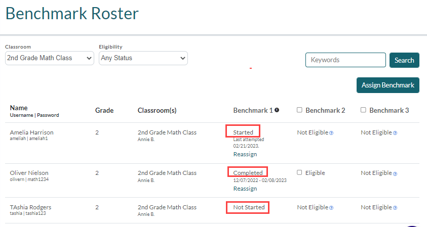 Checking student completion status for the Imagine Math Benchmark ...