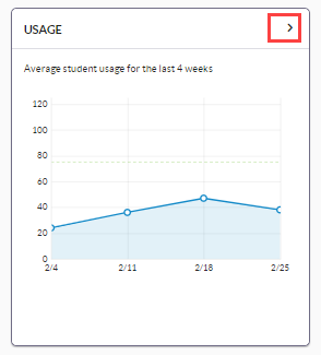Guided Review Mode in Imagine Language & Literacy – Imagine Learning ...