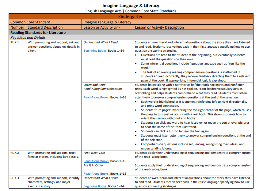 Locating offline resources and standards correlations documents in ...