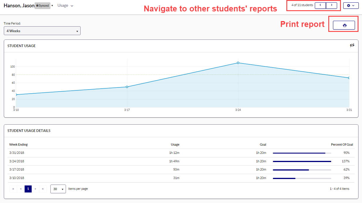 Viewing the Usage report in Imagine Language & Literacy – Imagine ...