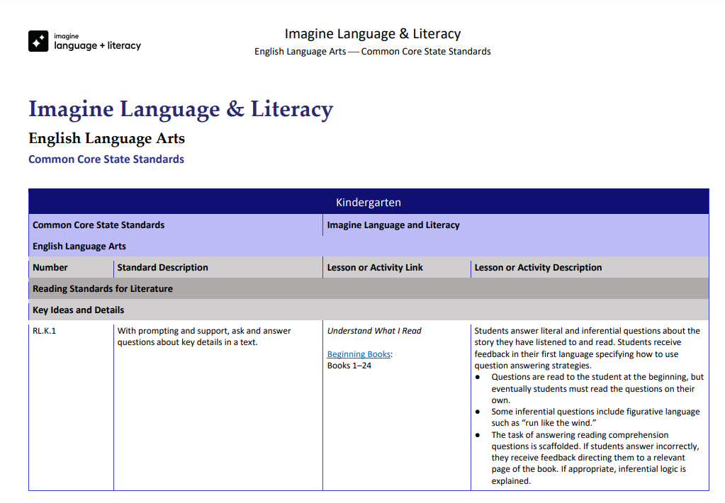 Locating offline resources and standards correlations documents in ...