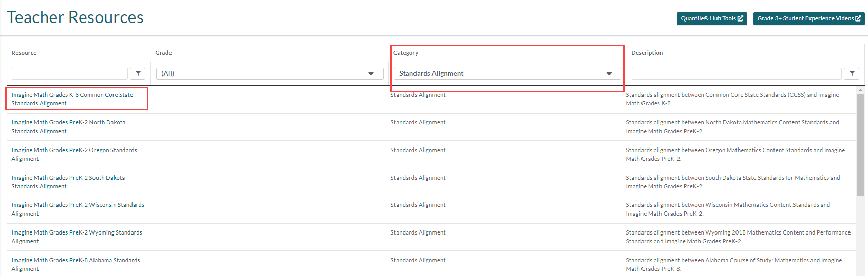Teacher Resources: Locating printables, worksheets, and standards ...