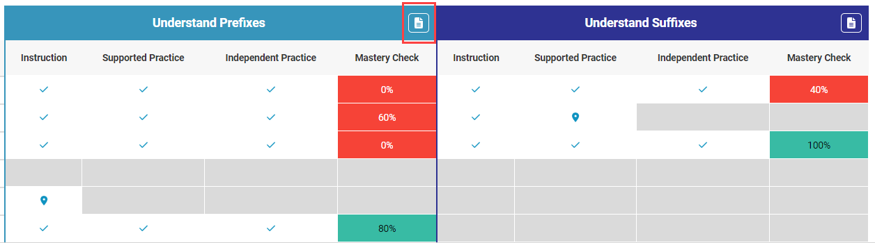 Viewing students' assignment data in Imagine MyPath – Imagine Learning ...