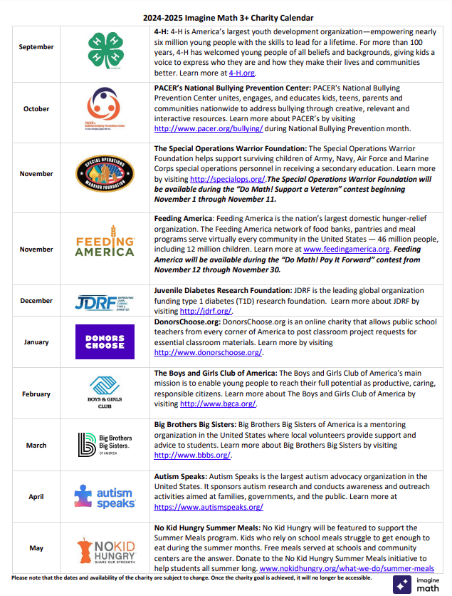 Imagine Math 3+ 2024–25 Charity Calendar – Imagine Learning Help Center