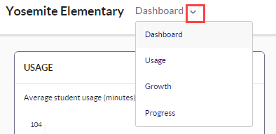Using the organization-level dashboard in Imagine Language & Literacy ...
