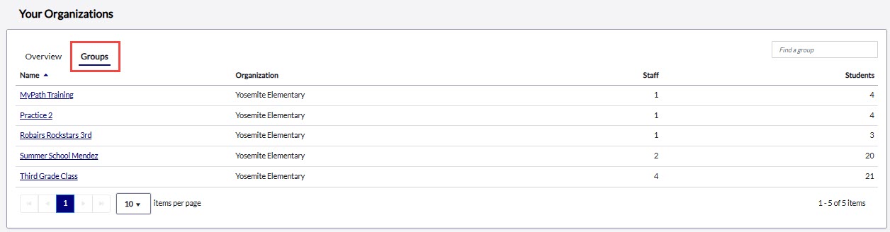 Using the Home page in Imagine Language & Literacy – Imagine Learning ...