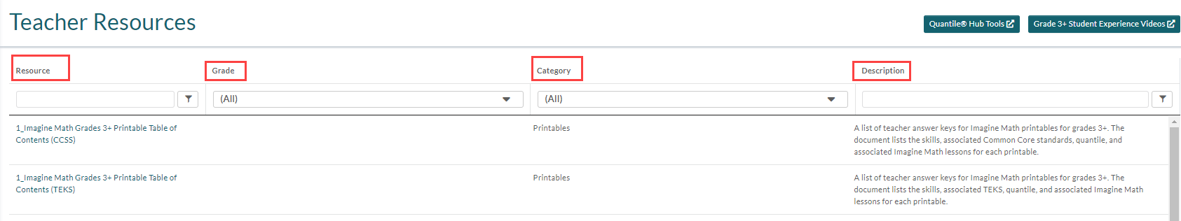 Teacher Resources: Locating printables, worksheets, and standards ...